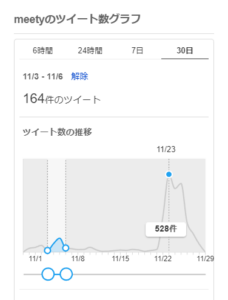 Meetyの再炎上、アンモラルな脆弱性報告により新たな刑事事件に発展する可能性も。 | Suan | スタートアップメディア