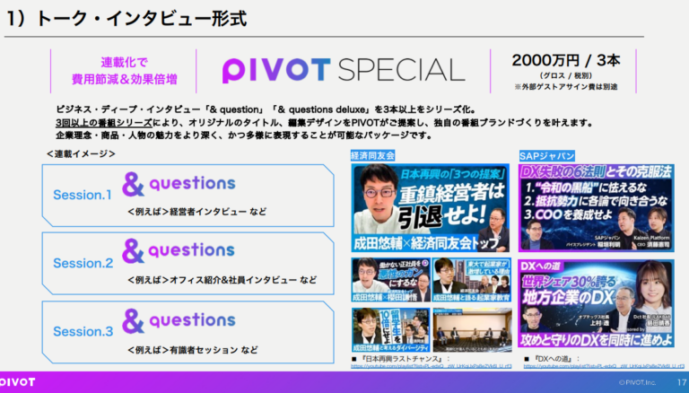 【独自】評価額62億円の動画メディア「PIVOT」、すでに売上高7億～10億円超えか。案件1本あたり400万円～2000万円と単価も判明。 | Suan | スタートアップメディア